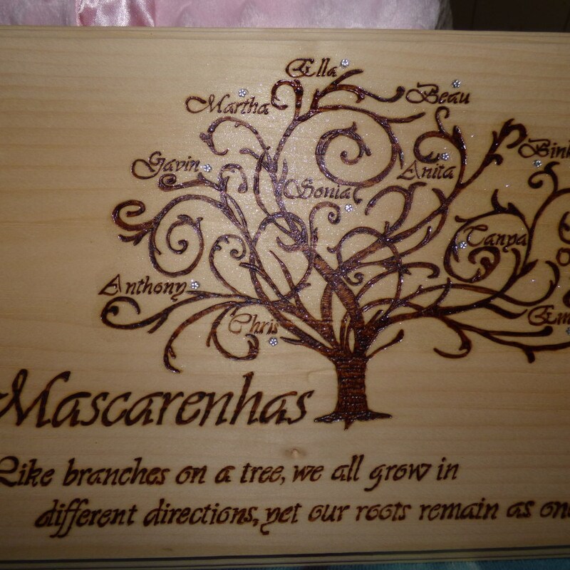 AnitasCraftShop - Etsy