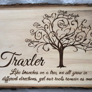 Personalized Family Tree Pyrography Plaque - Custom Wood Burning Art - Etsy