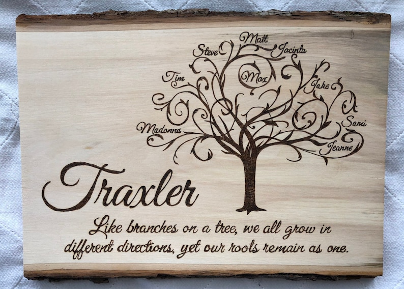 Personalized Family Tree Pyrography Plaque Custom Wood | Etsy