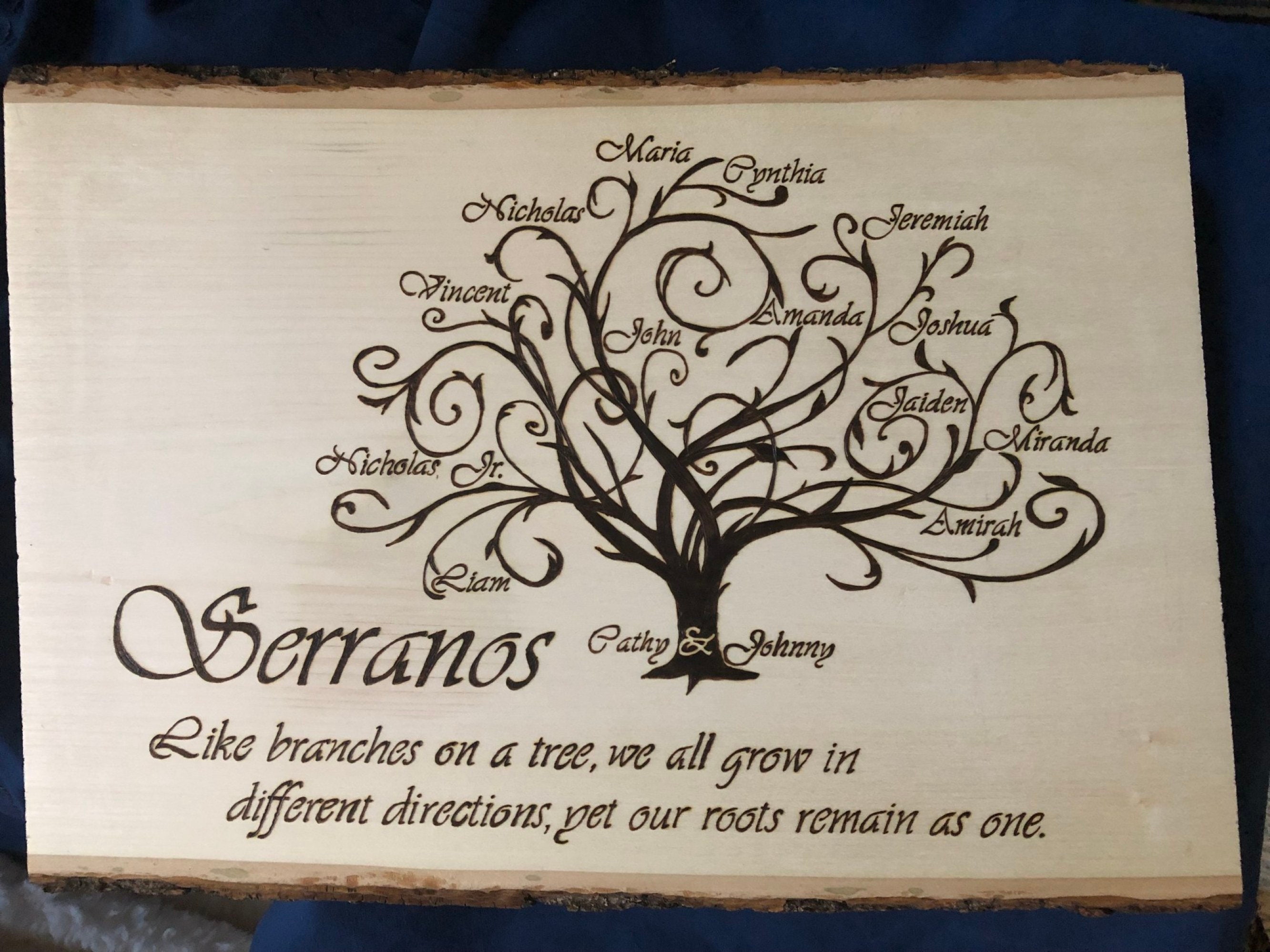 Personalized Family Tree Pyrography Plaque Custom Wood - Etsy Canada