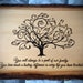 Personalized Family Tree Pyrography Plaque - Custom Wood Burning Art - Etsy