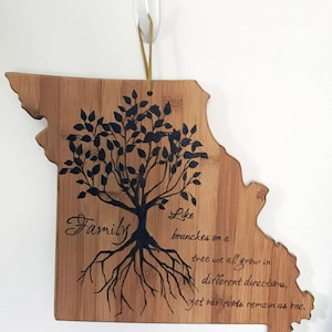 Personalized Family Tree Pyrography Plaque - Custom Wood Burning Art - Etsy