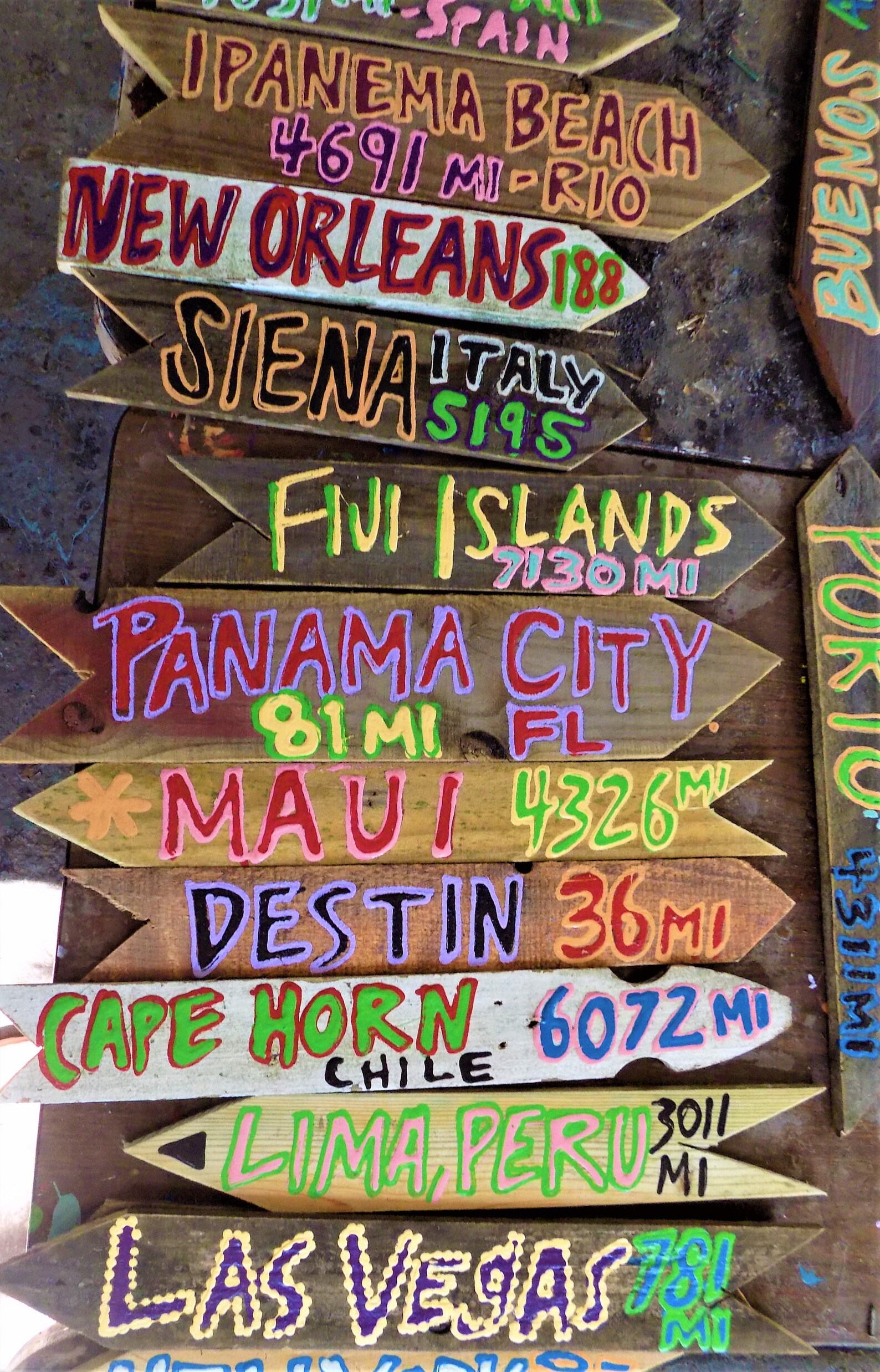 Set of 9 Tiki Decor Directional Signs Unique Gift - Etsy