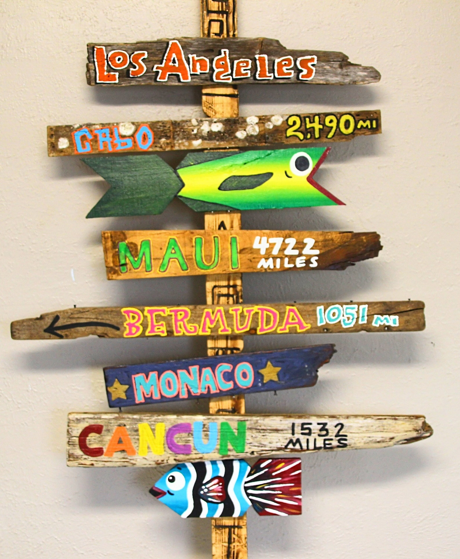 Custom Tiki Bar Directional Signs | Tiki Signs - Etsy
