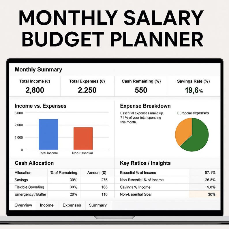 Monthly Budget Planner Google Sheets | Expense Tracker | Income Tracker ...