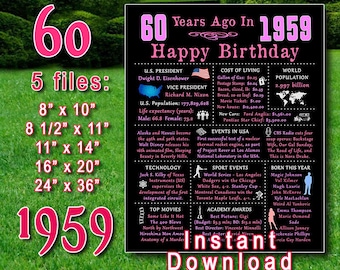 What happened 1959 | Etsy