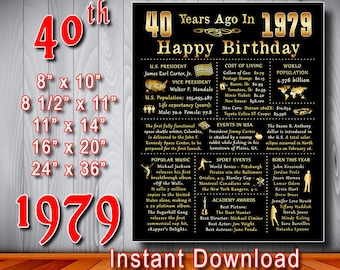 Fun facts 1979 | Etsy