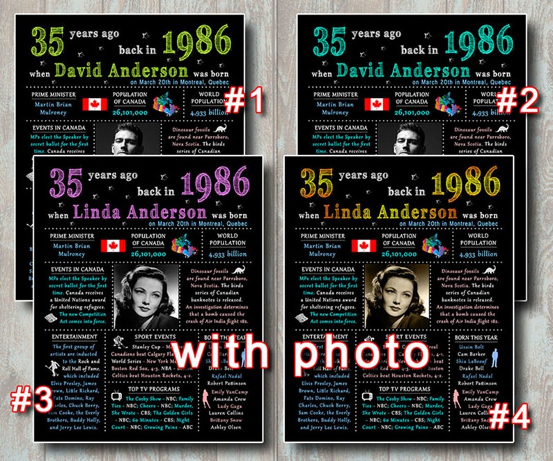 Paper & Party Supplies Banners & Signs 1986 CANADIAN Version 35th Gift ...