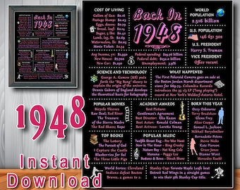 1948 fun facts | Etsy