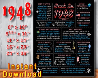 1948 fun facts | Etsy