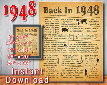 1948 fun facts | Etsy