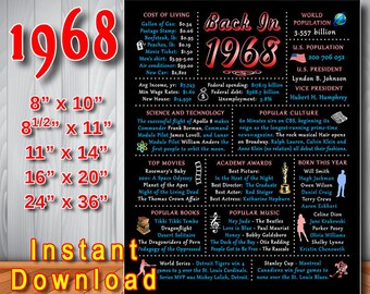 1968 fun facts | Etsy