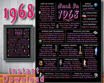 1968 fun facts | Etsy