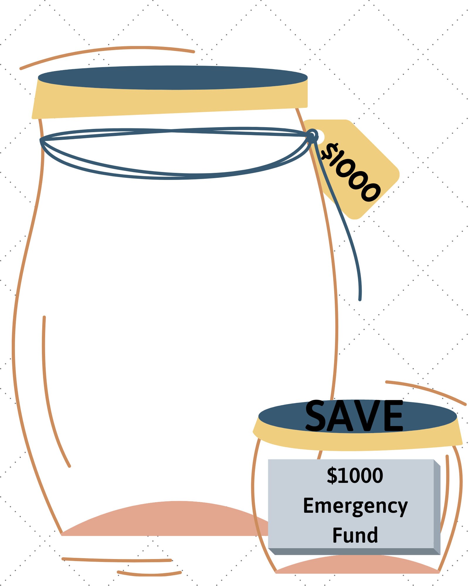 Printable Progress Chart for Your 1000 Emergency Fund Fill the - Etsy