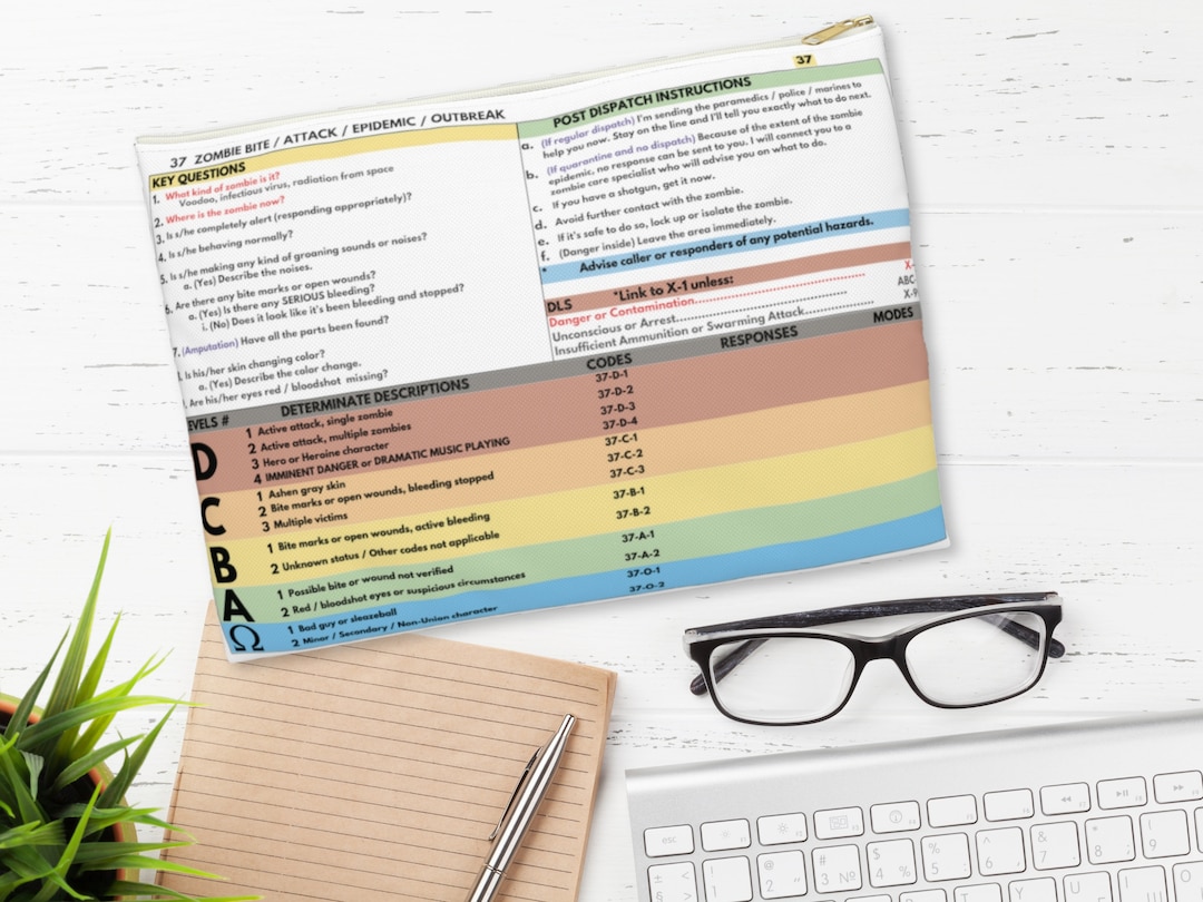 Funny EMD Card Set 911 Operator Headset Bag - Etsy