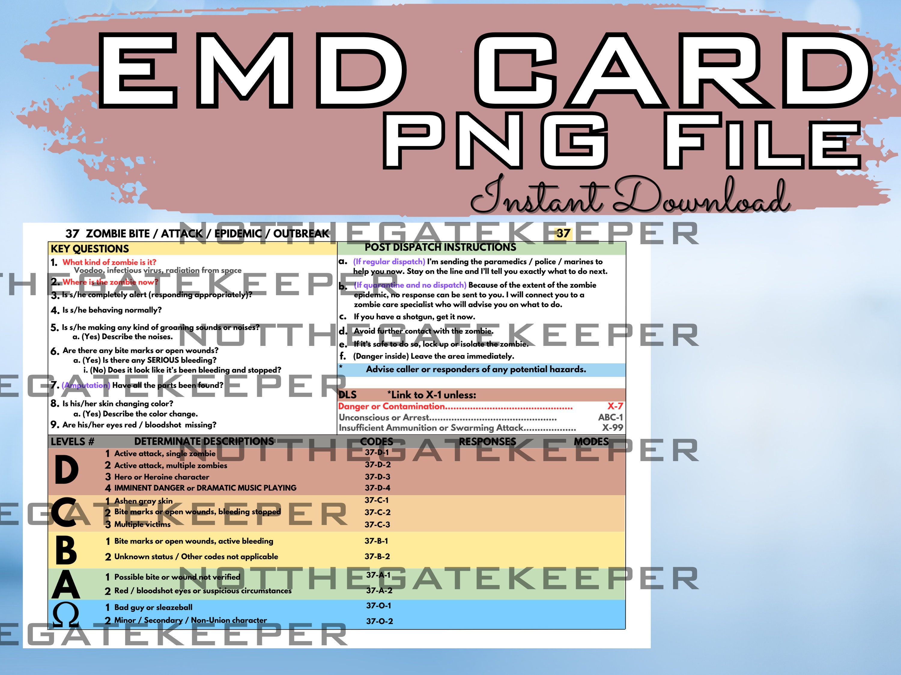 Funny 911 EMD Triage Card PNG Image Funny 911 Instant Digital Download ...