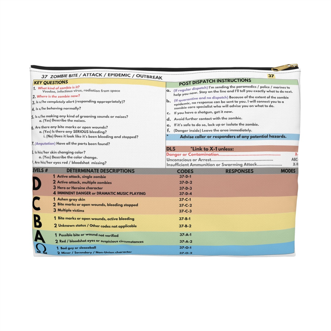 Funny EMD Card Set 911 Operator Headset Bag - Etsy