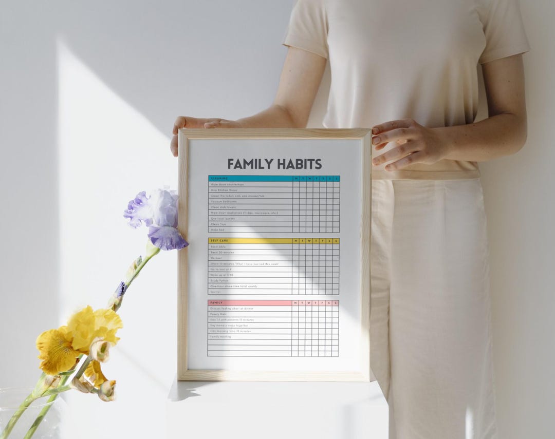 Fully Editable Family Habits Sheet. Digital Download Habits Tracker - Etsy