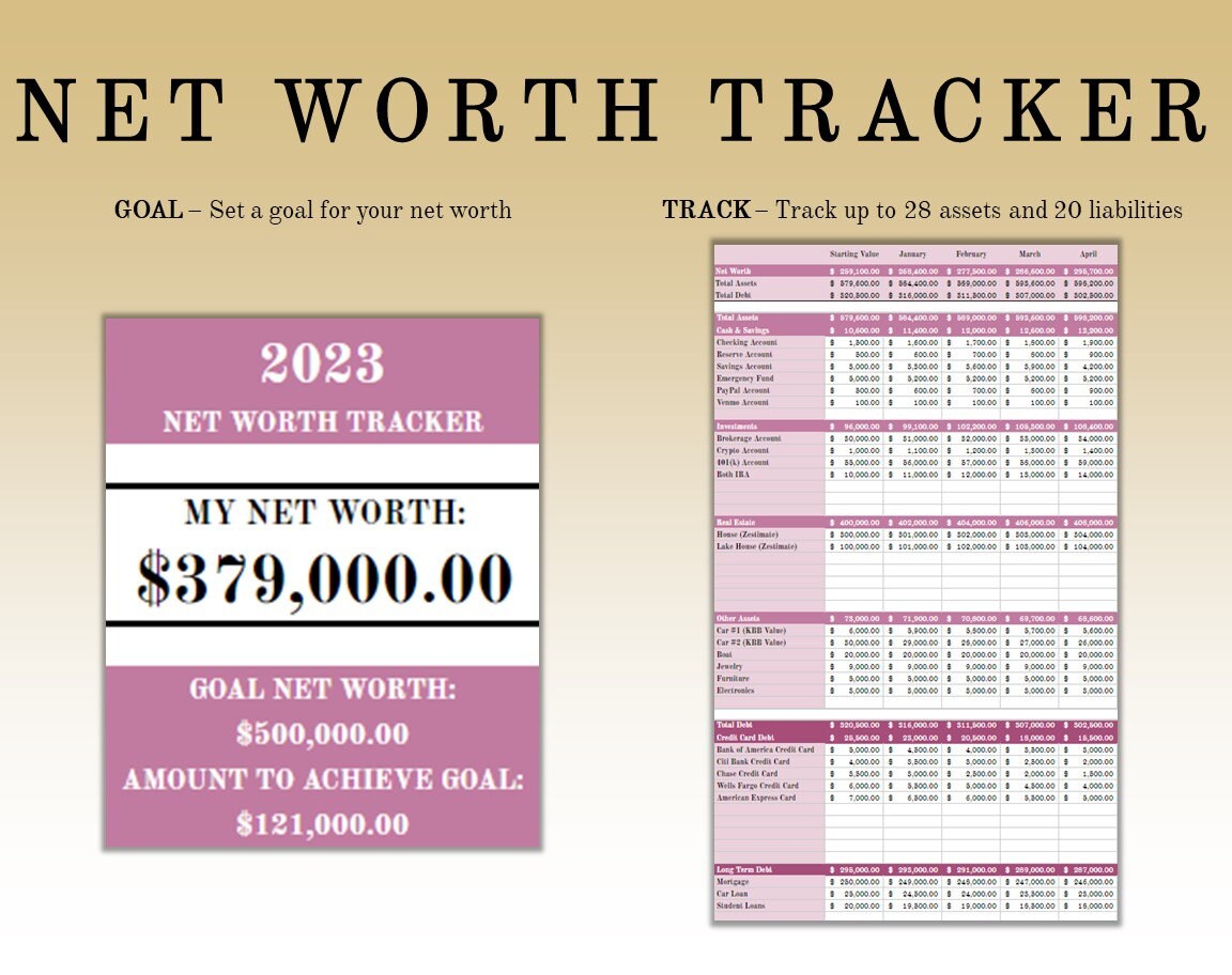 Net Worth Tracker Spreadsheet for Google Sheets, Net Worth Calculator ...