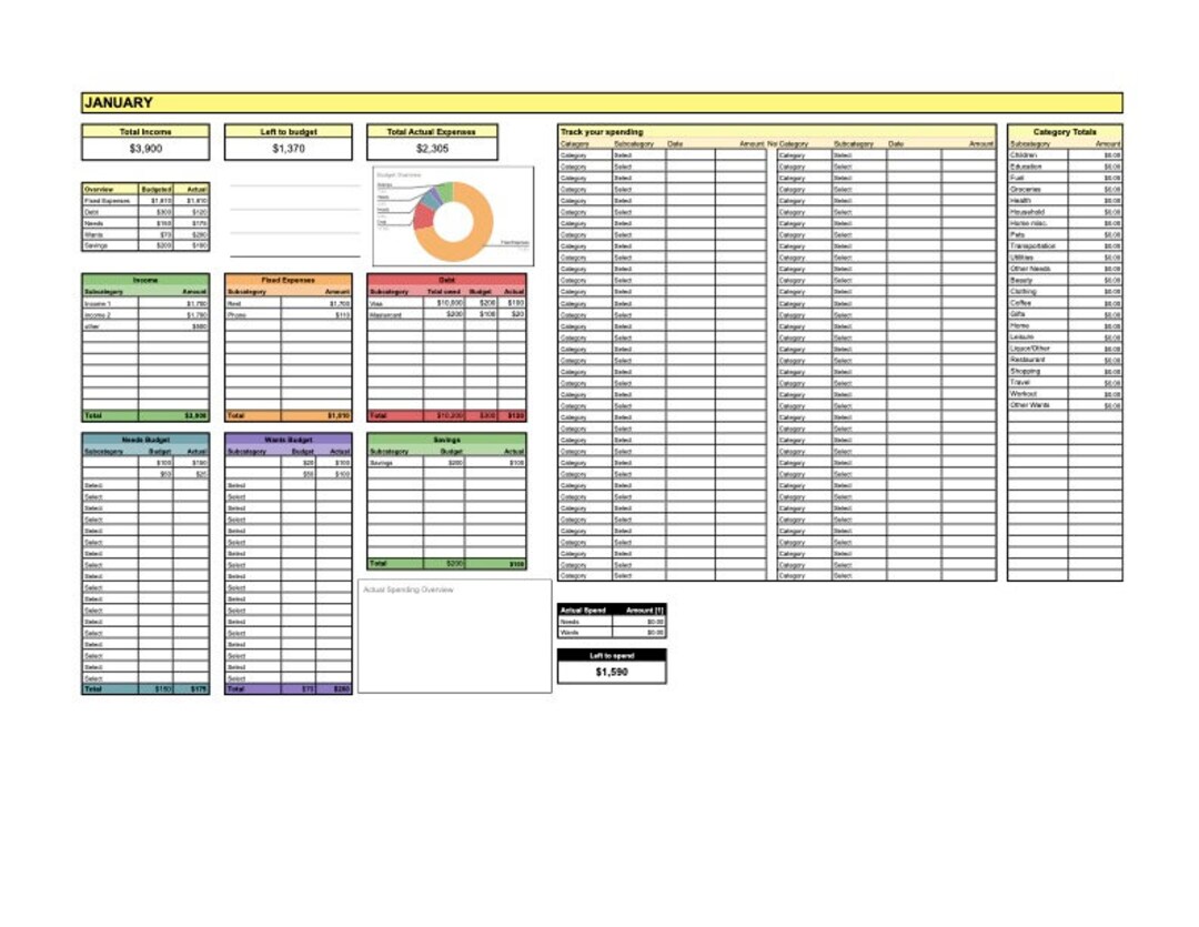 Digital Google Sheets Template Money Dashboard to Budget Your Daily ...