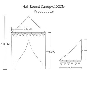 Circus Theme Canopy, Circus Theme Tent, Kids Canopy, Hanging Half ...