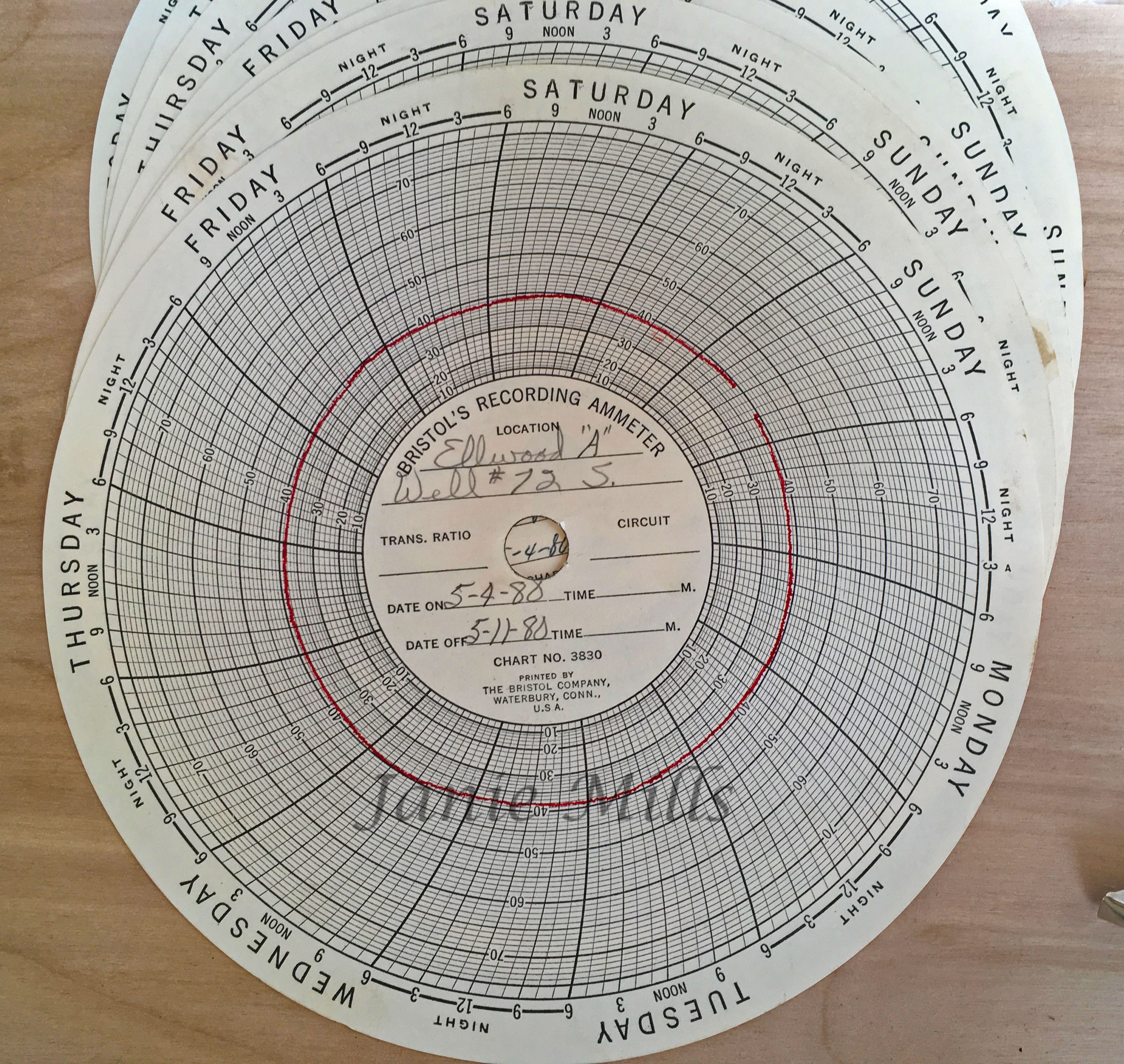 Paper Bristol Recording Ammeter Chart Vintage 8 Inch Circular | Etsy UK