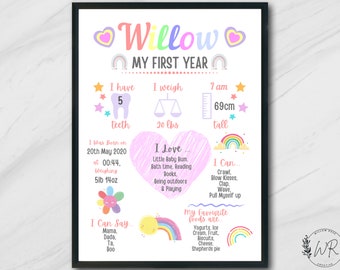 First Birthday Print - Etsy UK