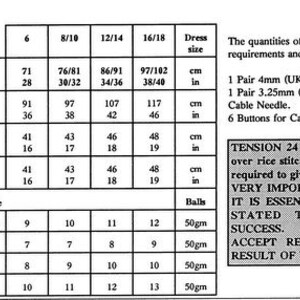 Womens Cable & Bobble Aran Style Short Cropped Sweater Knitting Pattern ...