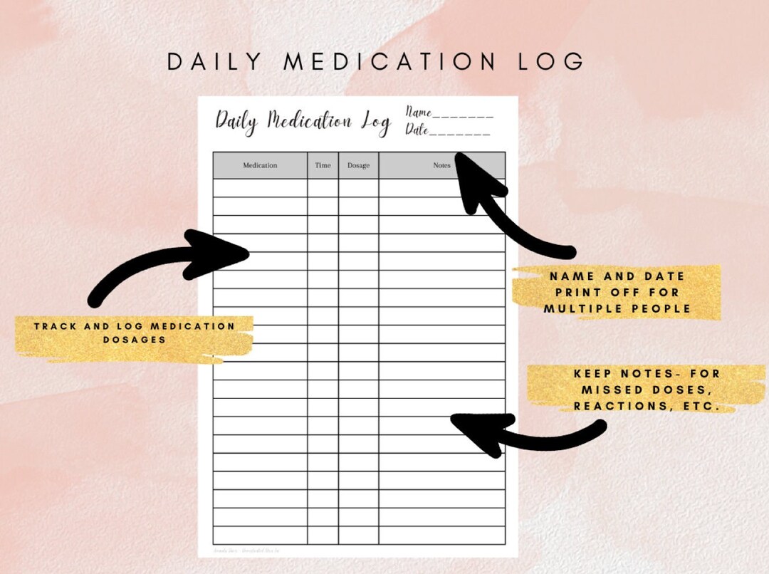 Daily Medication Log - Printable - Downloadable - Non Editable ...