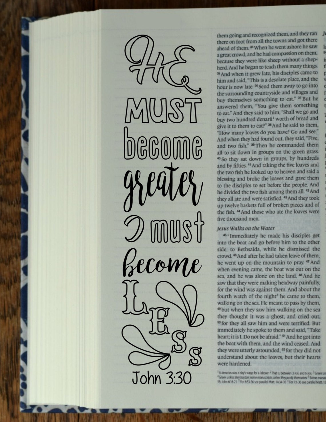 JOHN 4 Bible journaling printable templates illustrated | Etsy