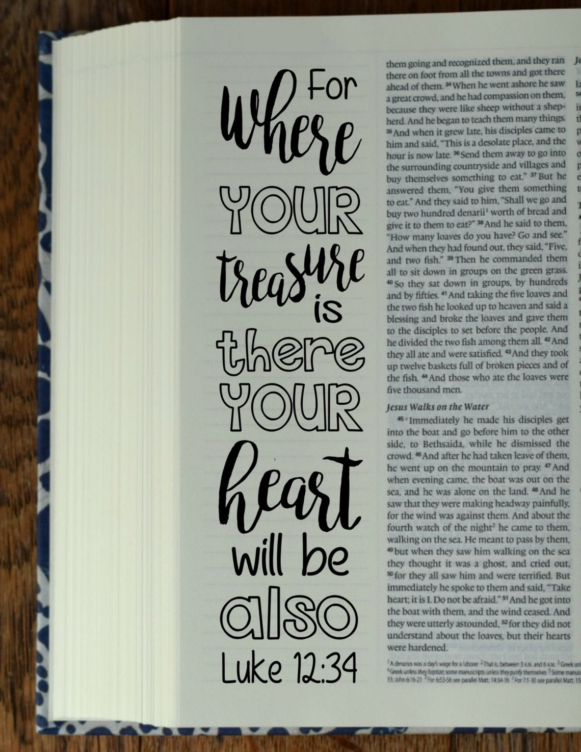 LUKE 4 Bible Journaling Printable Templates Illustrated - Etsy Israel