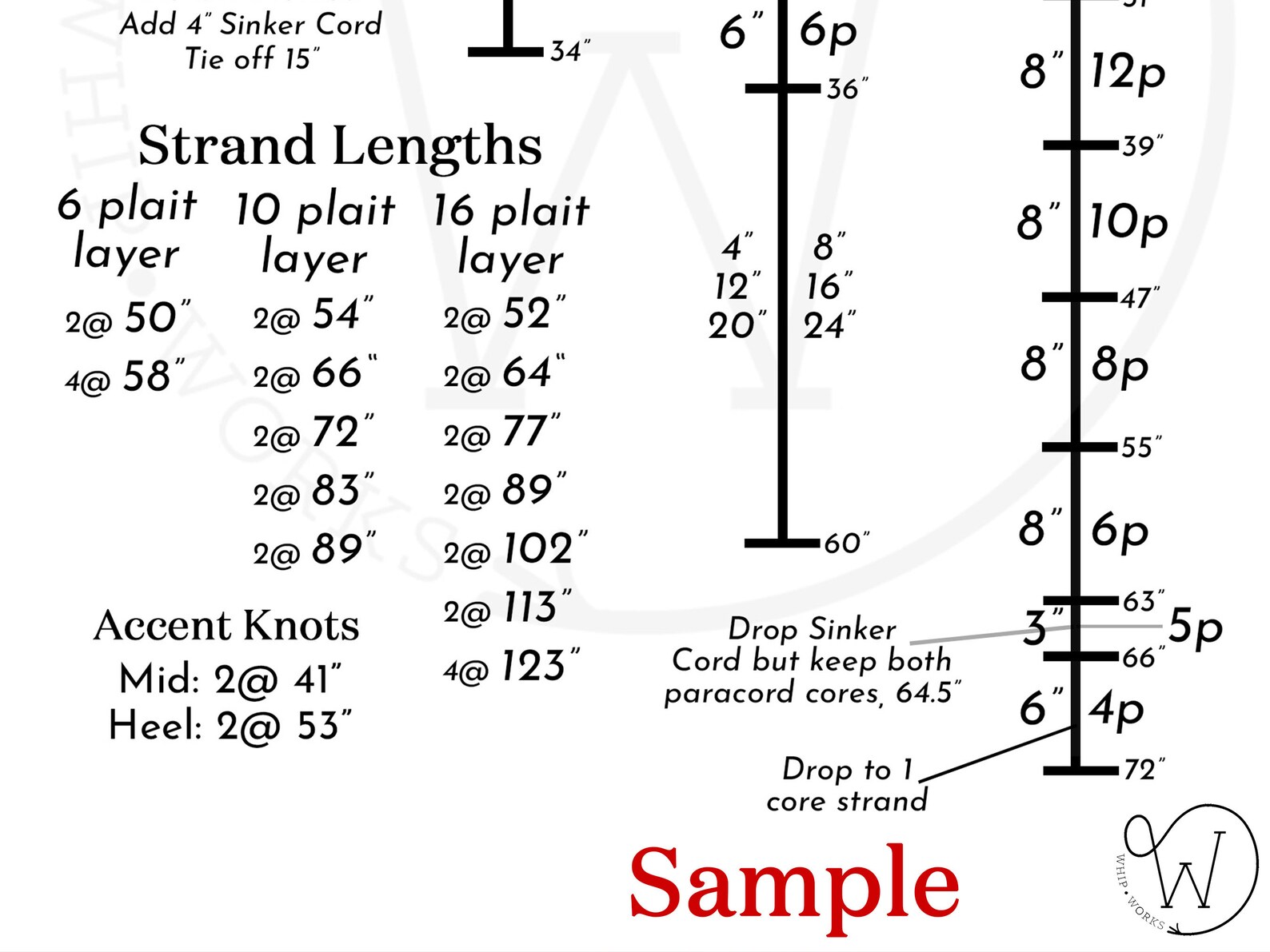 Whipworks Bullwhip Blueprint for a 4 Foot 16 Plait Triple | Etsy