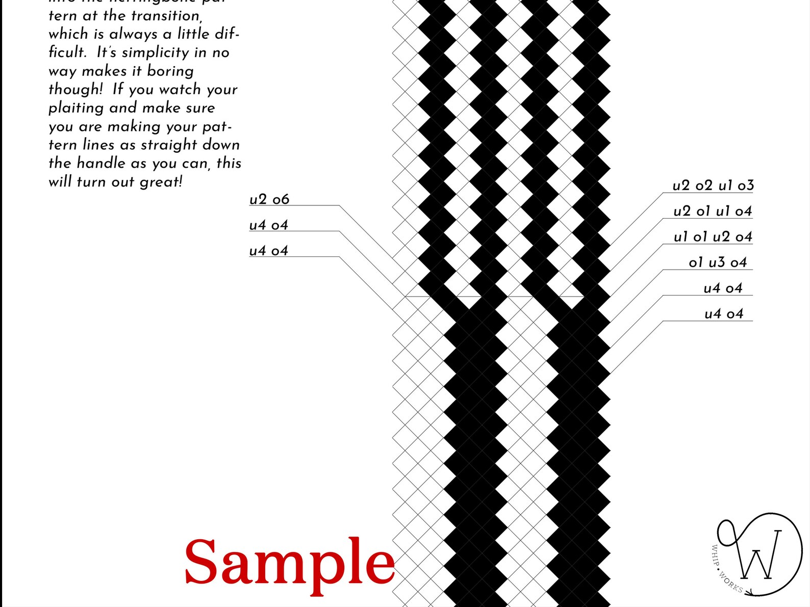 The Whipworks Bullwhip Blueprint and Handle Design Bundle | Etsy