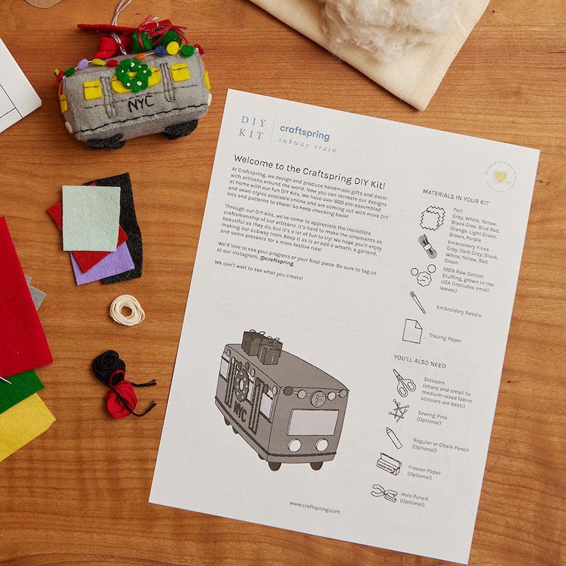 Nyc Subway Train Ornament - Etsy