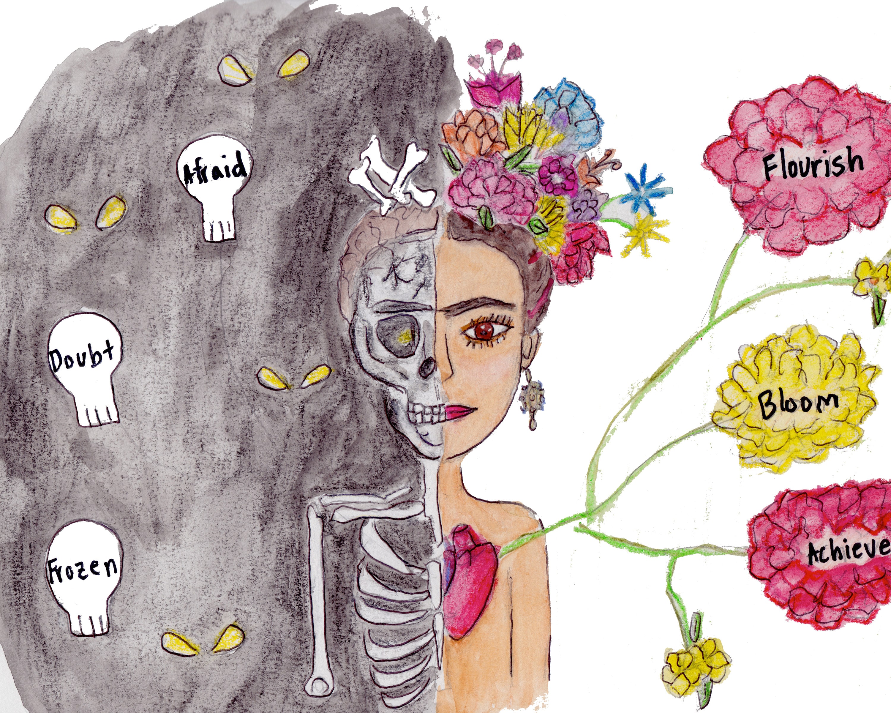 Frida Kahlo / Frida Art / Frida Drawing / Frida painting / Lettering ...