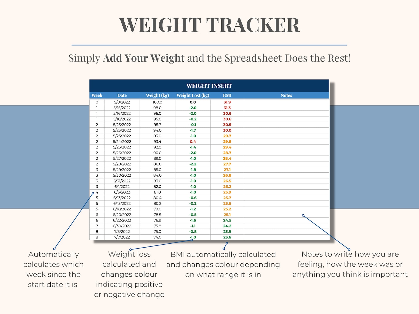 Simple Weight Loss Tracker Blue Google Sheets Template Weight Loss ...