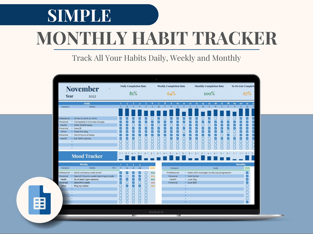 Monthly Digital Habit Tracker - Mood Tracker, Habit Journal, Daily ...