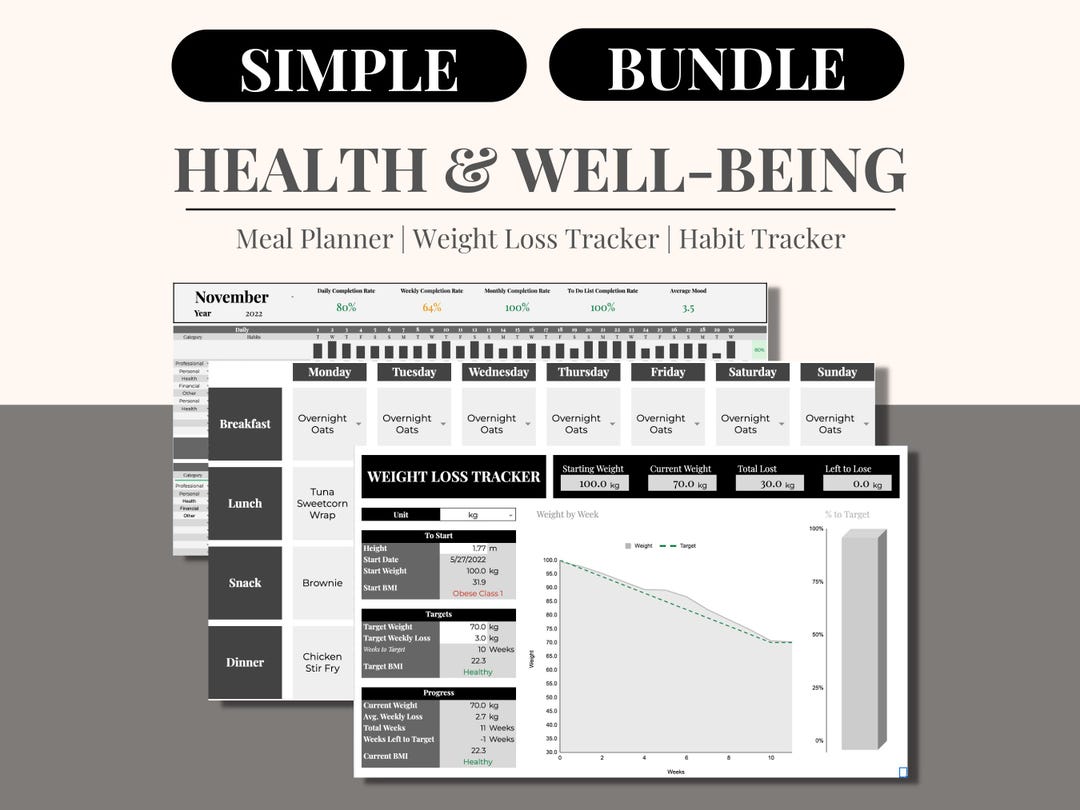 Simple Health & Well-being Bundle | Weekly Meal Planner + Weight Loss ...