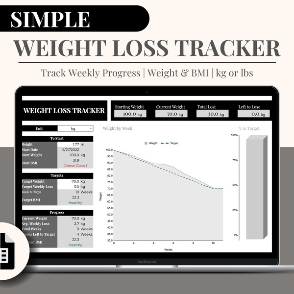 Weight Dashboard - Etsy