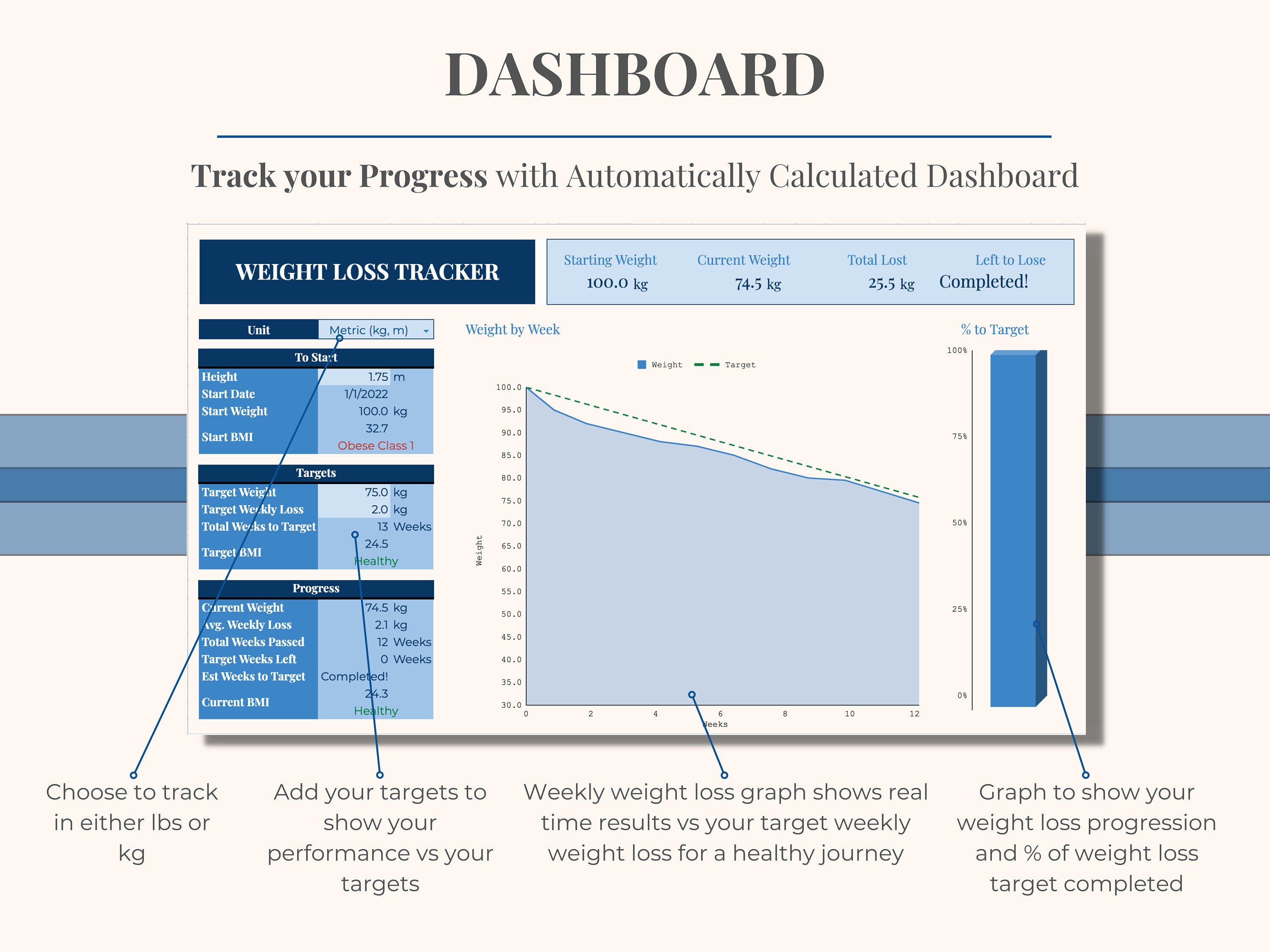 Ultimate Digital Weight Loss Tracker - Weight Loss Planner, Google ...