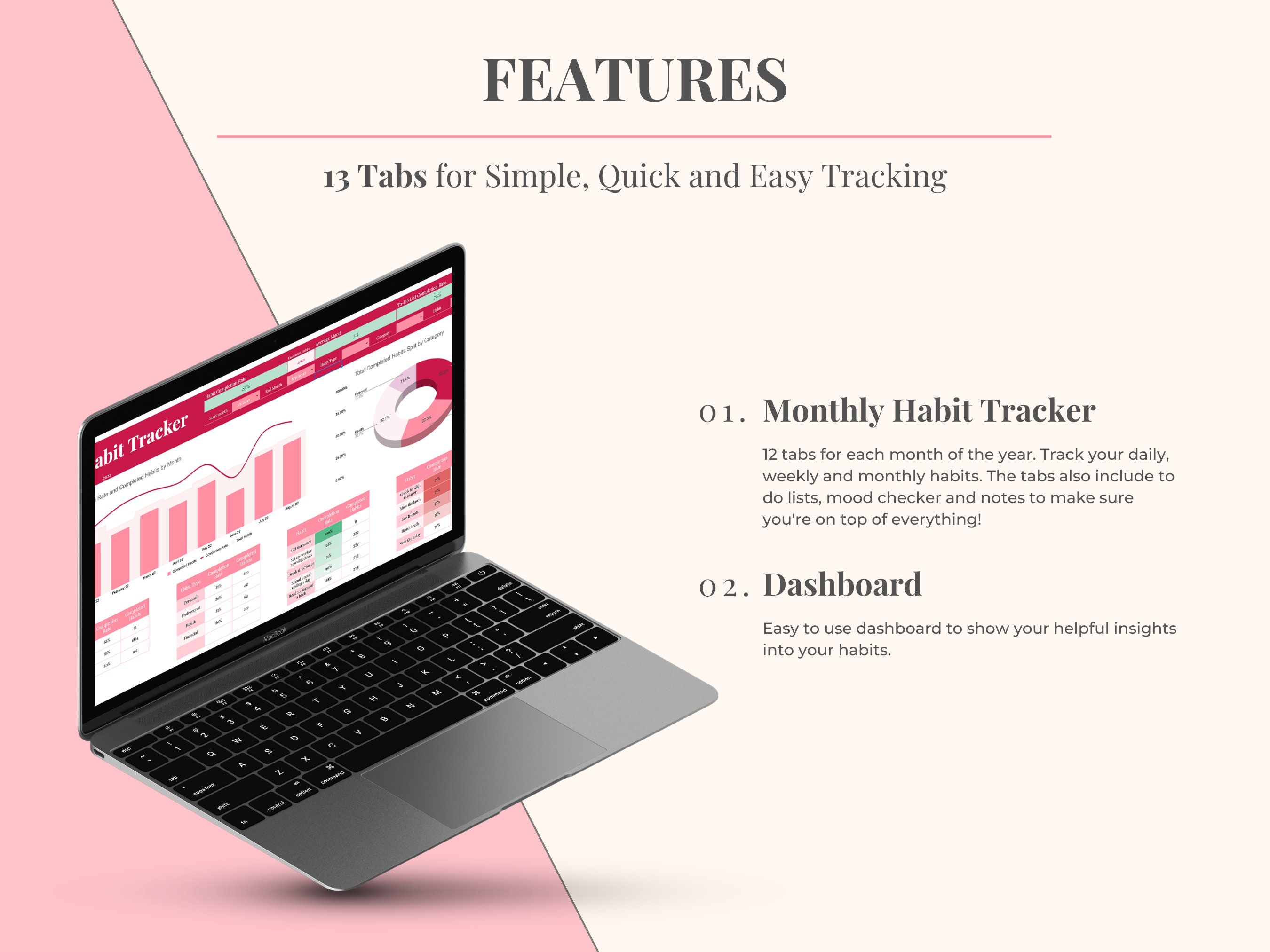 Digital Habit Tracker Spreadsheet Pink | Google Sheet Template 2022 ...