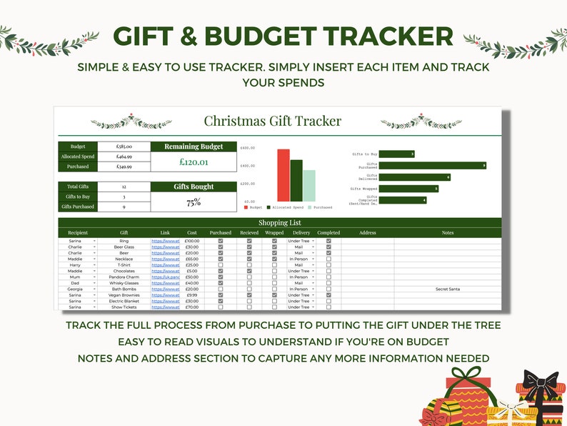 Christmas Gift Tracker & Budget Planner Template | Spreadsheet ...