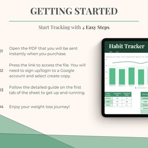 Digital Habit Tracker 2023 - Mood Tracker, Google Sheet Spreadsheet ...