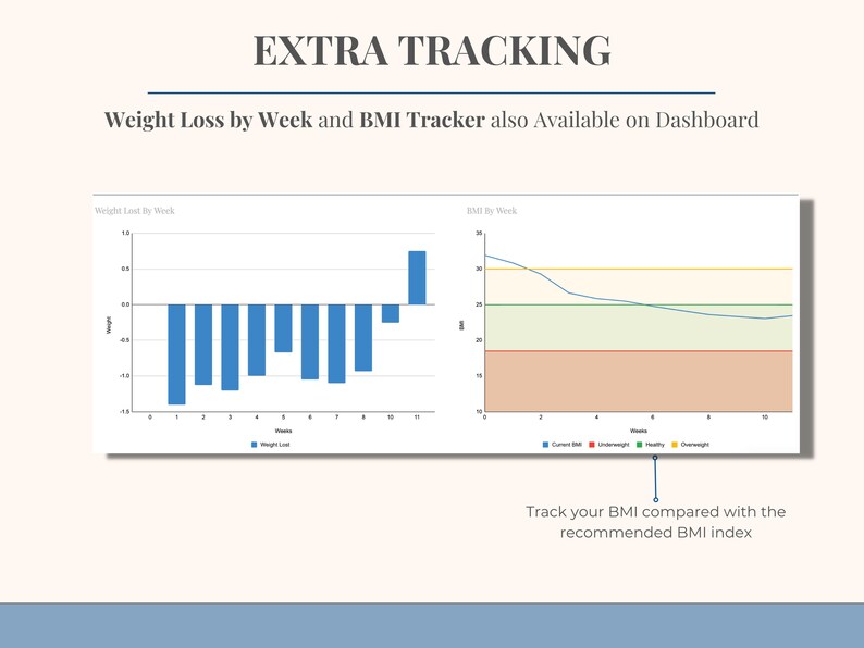 Simple Weight Loss Tracker Blue | Google Sheets Template | Weight Loss ...