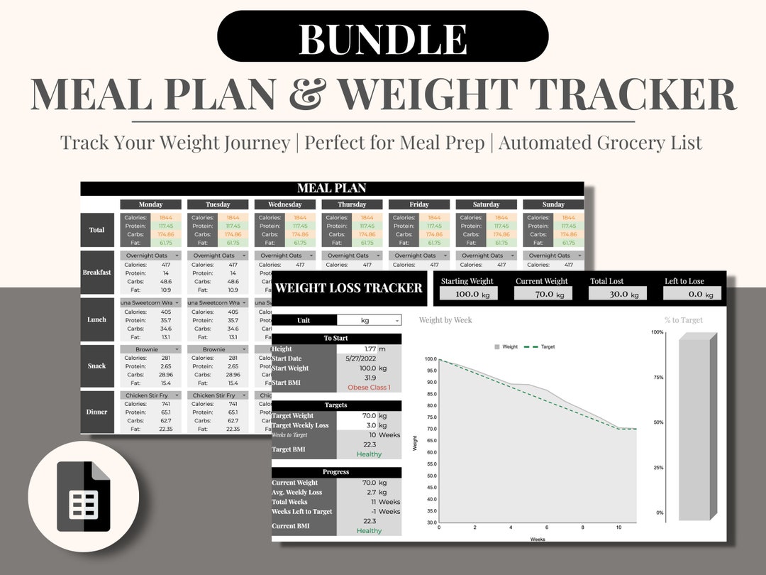 Digital Meal Planner and Weight Loss Tracker Bundle Black Calorie ...