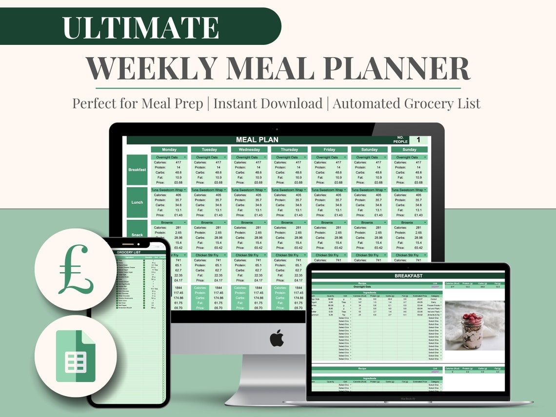 Ultimate Weekly Meal Plan Template Google Sheets Digital - Etsy