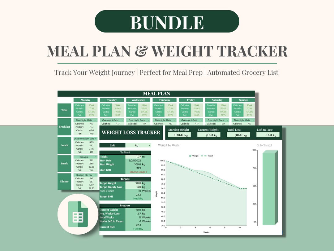 Digital Meal Planner and Weight Loss Tracker Bundle Green | Calorie ...