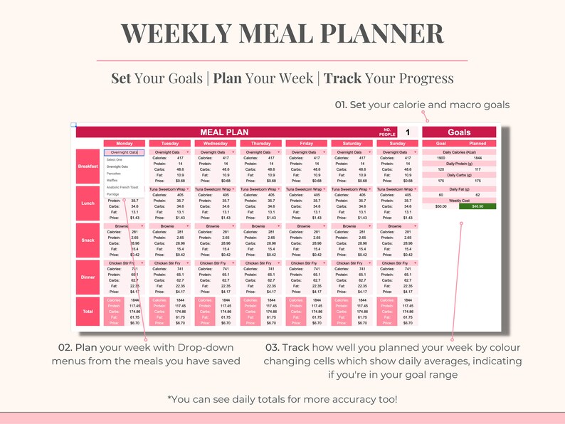 Ultimate Health & Well-being Bundle Pink | Weekly Meal Planner + Weight ...