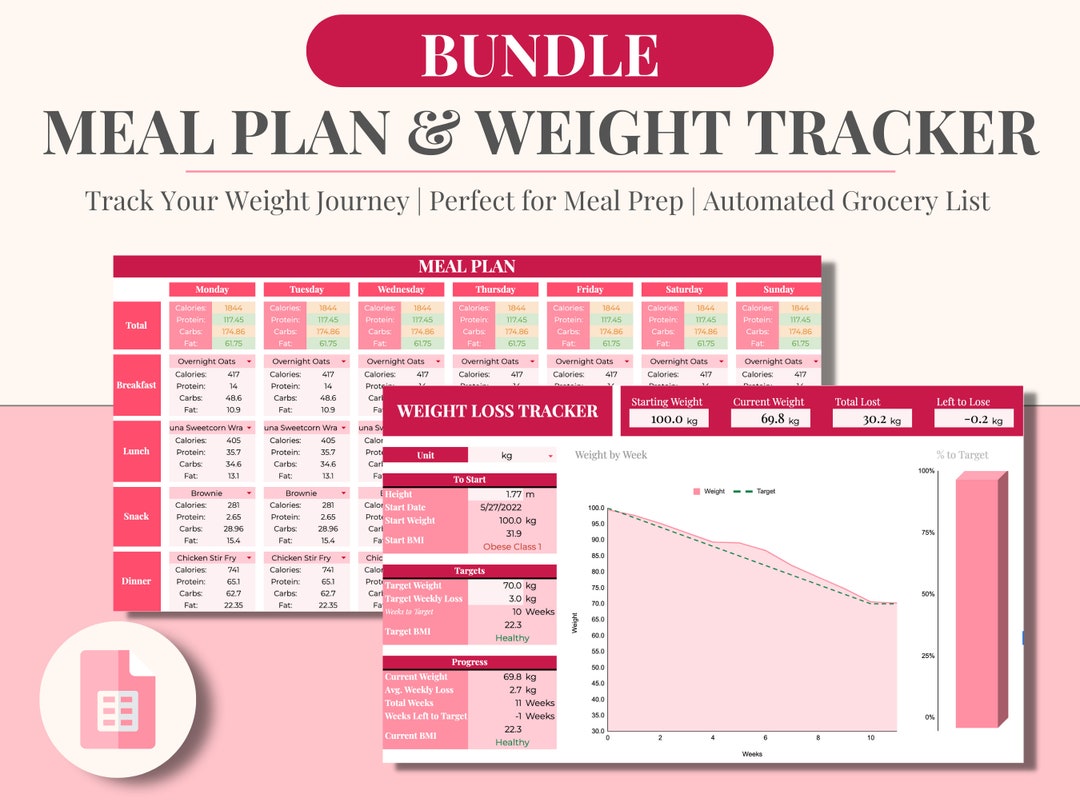 Digital Meal Planner and Weight Loss Tracker Bundle Pink Calorie ...