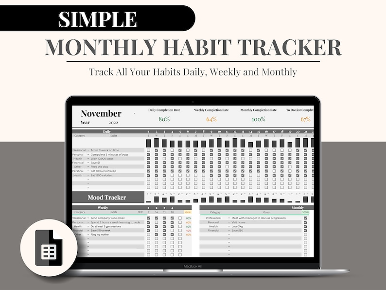 Monthly Digital Habit Tracker - Mood Tracker, Habit Journal, Daily ...